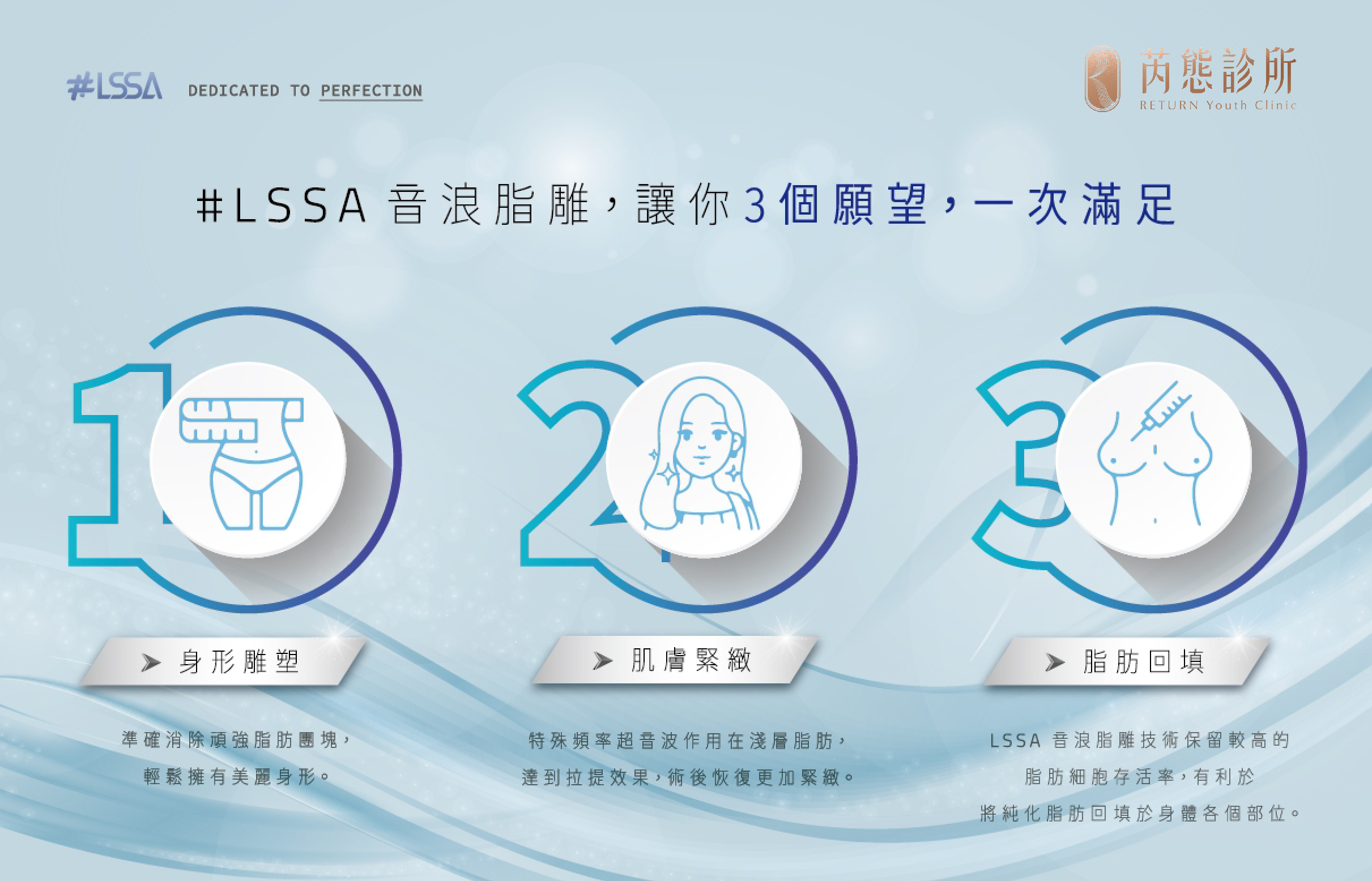 音浪脂雕 LSSA｜抽脂精雕線條，從臉到體浪出你型