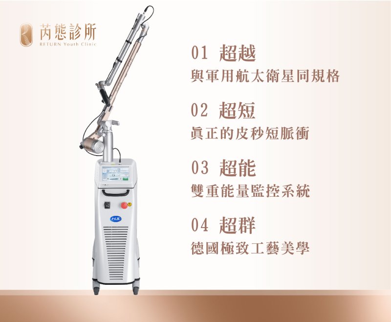 德國超科技皮秒 BiAxis PICO